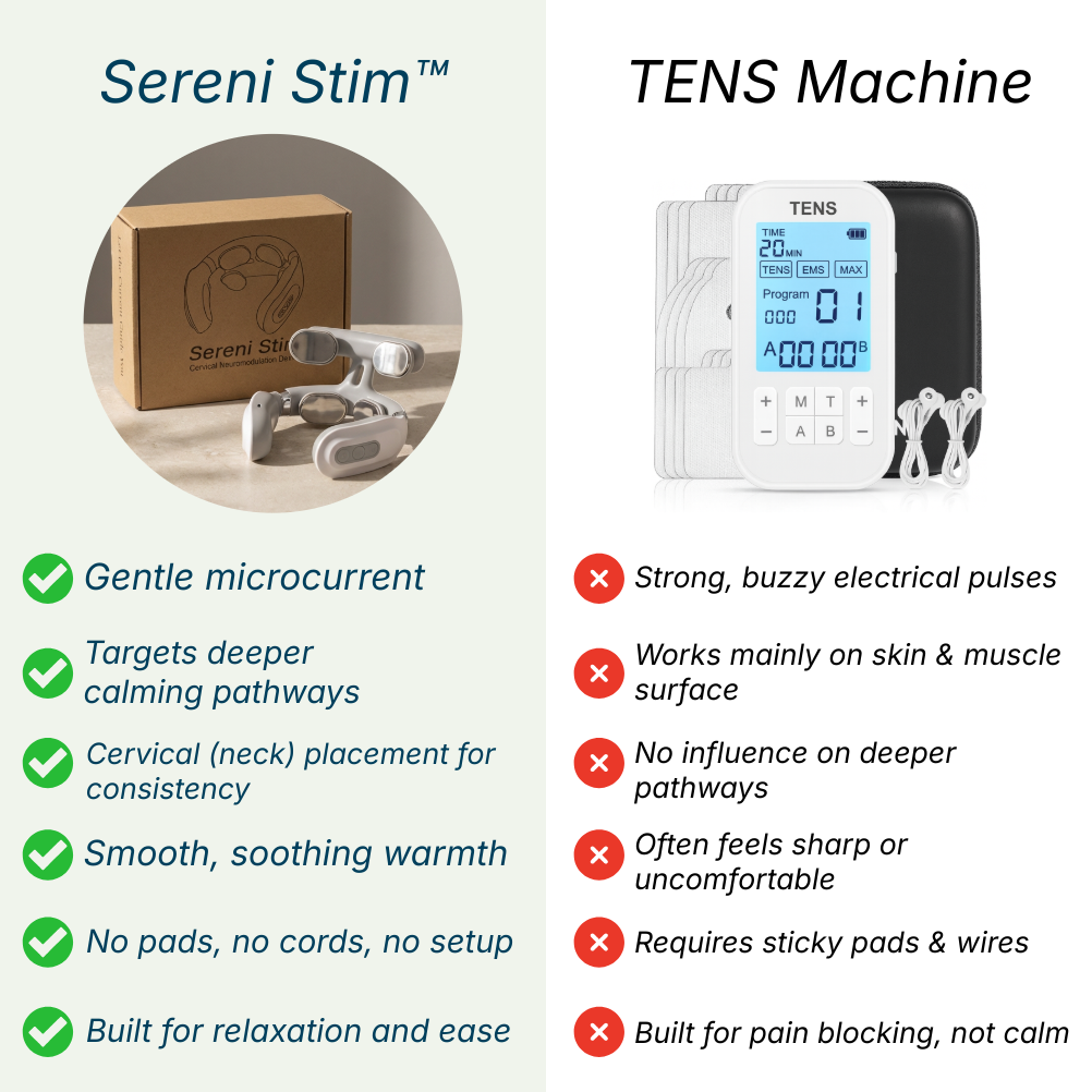 Sereni Stim™ – Aurenova